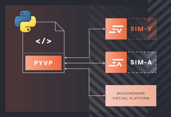 Machine Ware – NeXtream