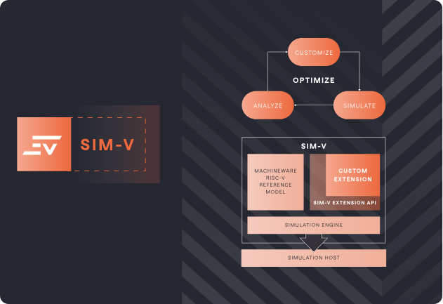 Machine Ware – NeXtream